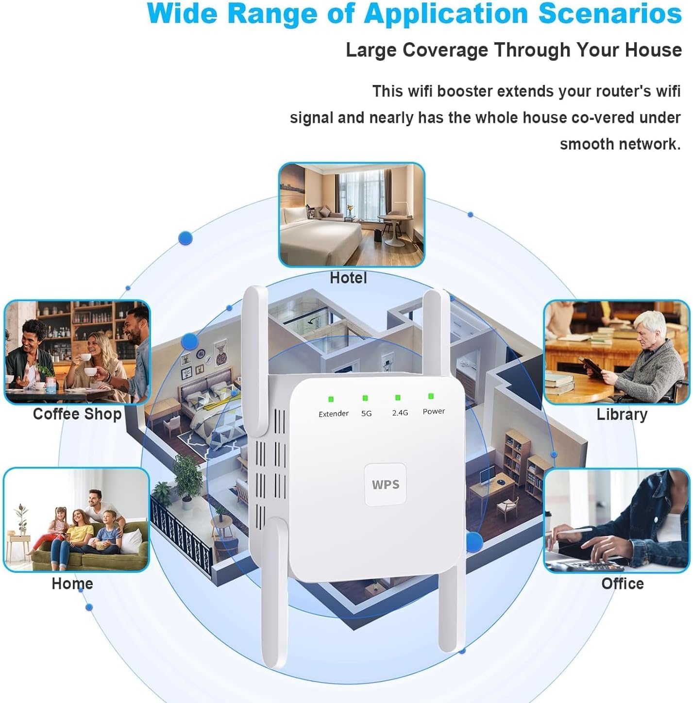WeXtend Pro 5G Wifi Extender – Lumenvira