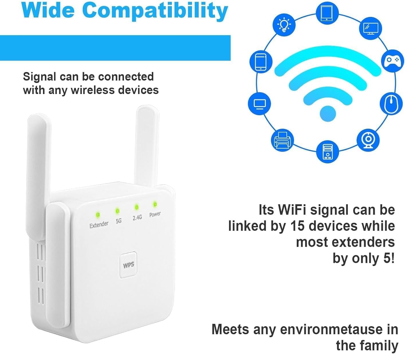 WeXtend Pro 5G Wifi Extender – Lumenvira